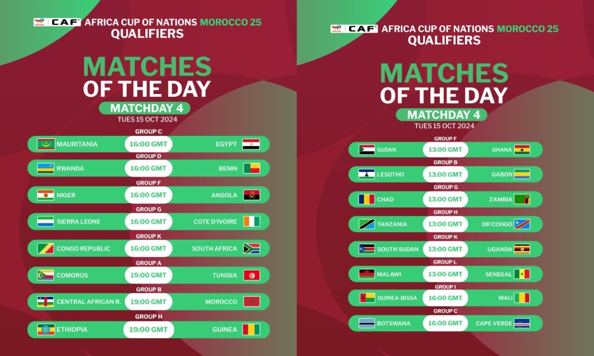 CAF delists Nigeria, Libya AFCON qualifier amidst controversy - SportsDay
