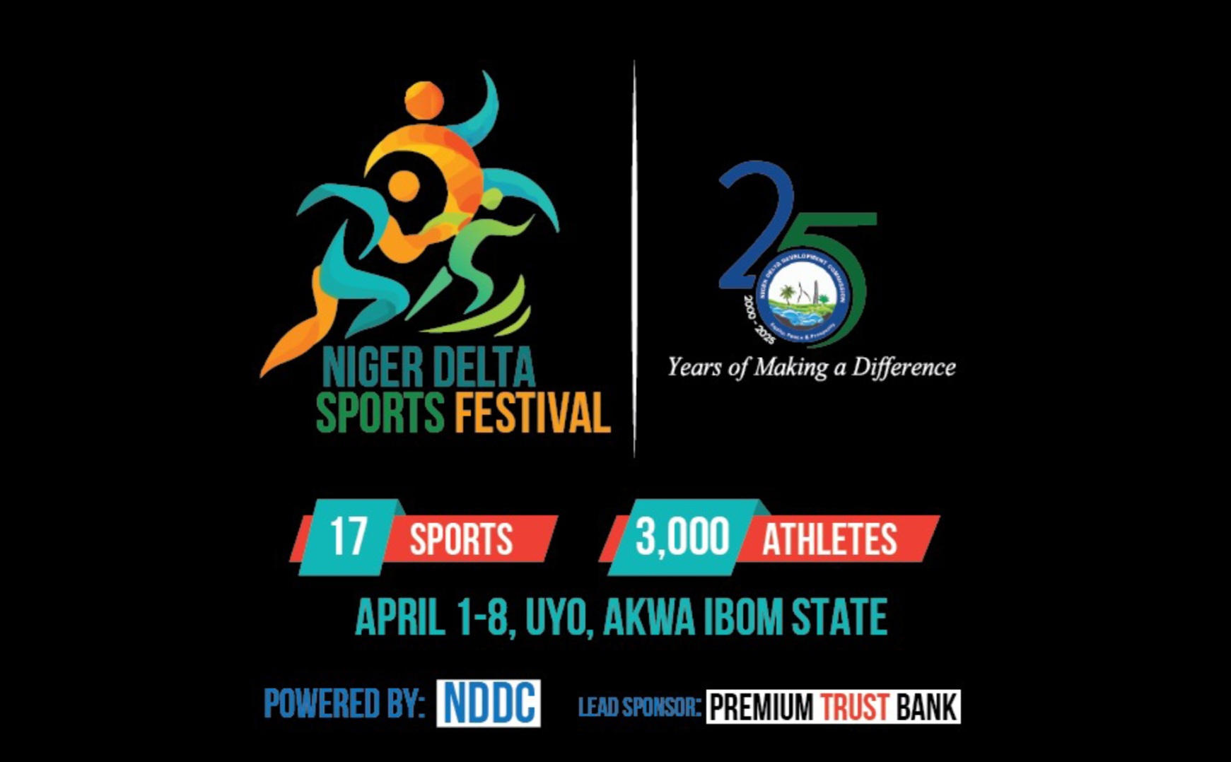 NDDC is creating equal opportunities through NDSF - Iyaye - SportsDay