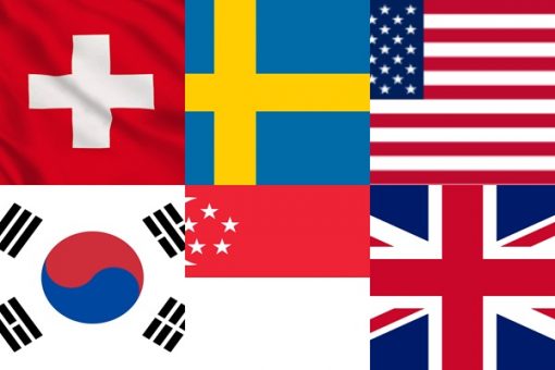 FULL LIST: Top 10 Most technologically advanced countries in 2025 ...